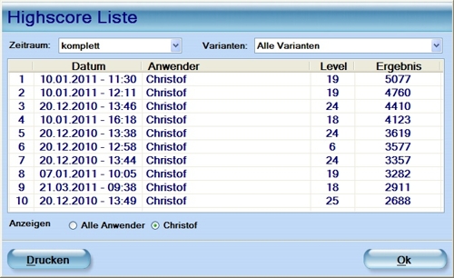 Fresh Minder 3 - Highscore Liste